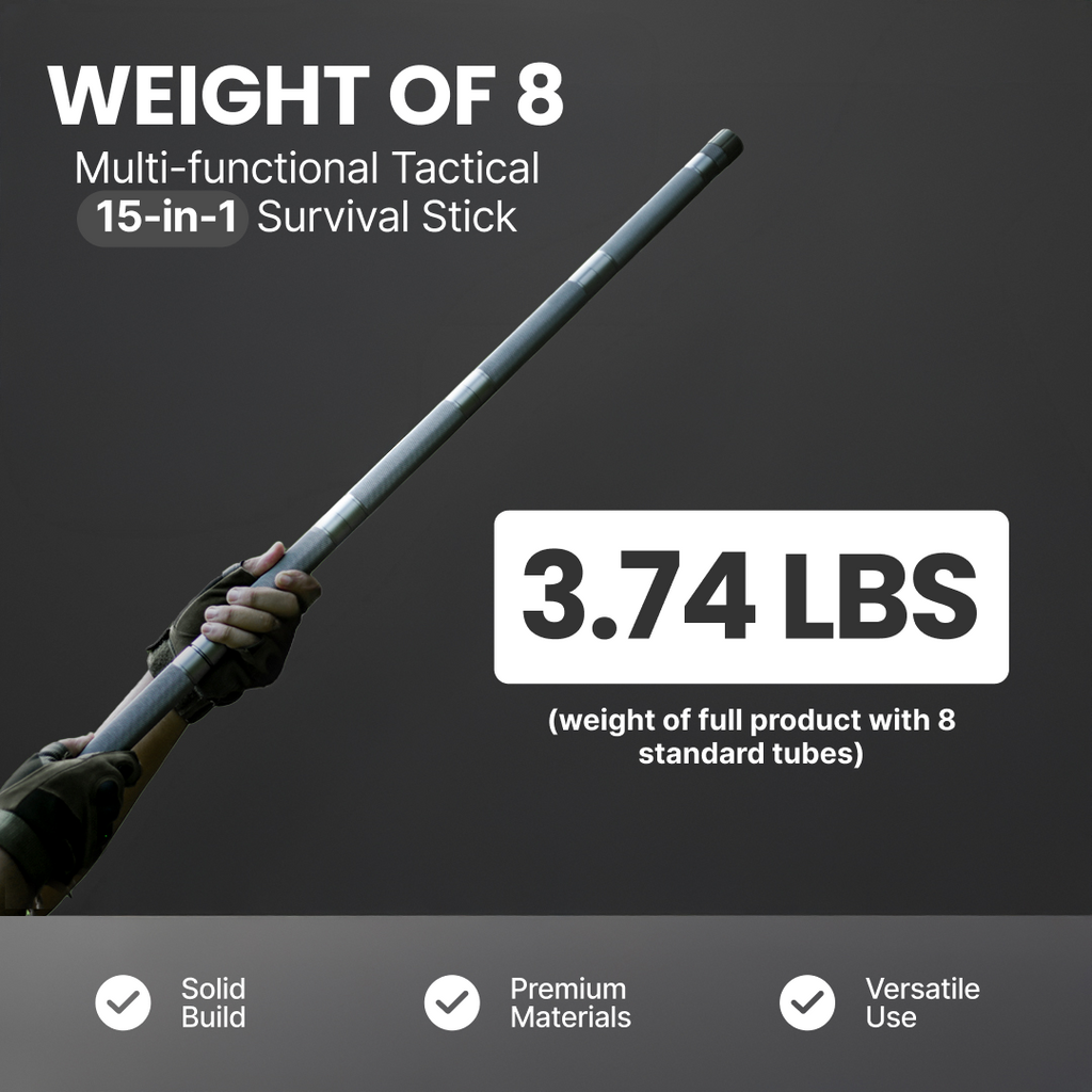 SWISS ARMY MULTI-FUNCTIONAL TACTICAL SURVIVAL STICK – Prime Adventure