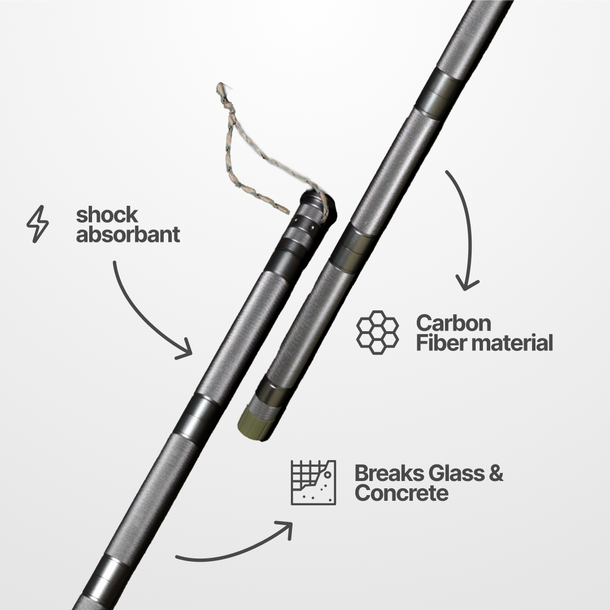 Swiss Army Multi-Functional Tactical Survival Stick – Prime Adventure
